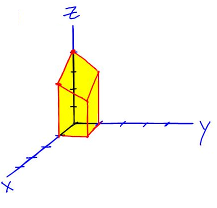 Homework 15.2 - Answers